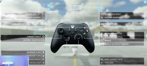 Mapping Keyboard Keys To Game Controller Editorgera