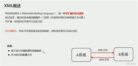 Xml：可扩展标记语言详解 Csdn博客