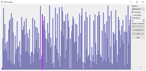 Github Mitroviclsorting Algs Visualizer Sorting Algorithms
