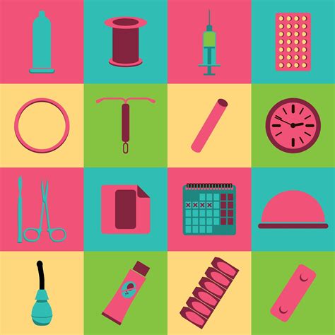 Sexual And Reproductive Health Self