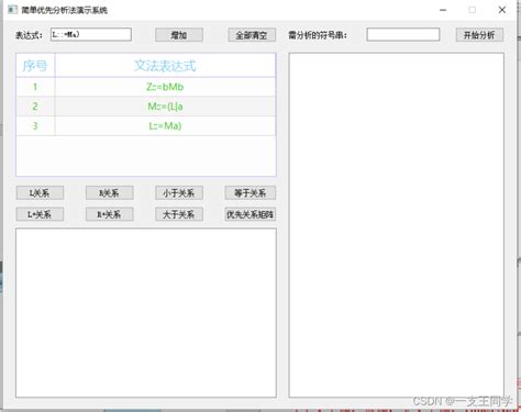 简单优先分析法演示系统——ccqt实现简单优先分析法c＋＋编程 Csdn博客