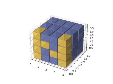 3D Voxel Plot Of The Numpy Logo Matplotlib 3 3 1 Documentation