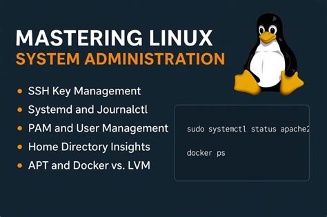Pam Linux Systemadministration Devops Ssh Docker Lvm Pam Apt Kishor Pudasaini