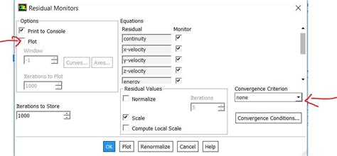 No Image In Fluent Simulation
