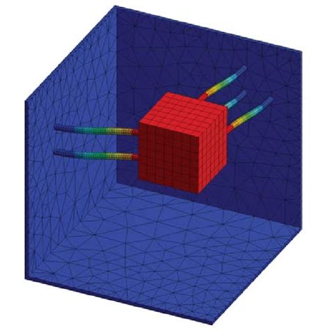 4 Finite Element Simulation Of The Deformation Of The Compliant Download Scientific Diagram