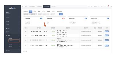 CRMEB Java版单商户佣金提现 CRMEB文档