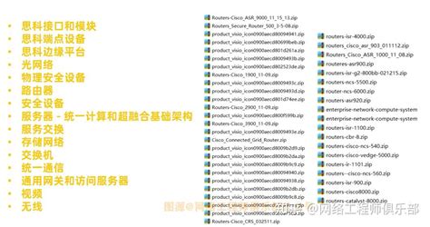 史上最全，多厂商visio图标合集（限时下载） 知乎