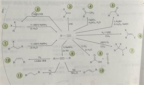 Solved How Do I Draw The Curved Arrow Mechanism For Each Chegg
