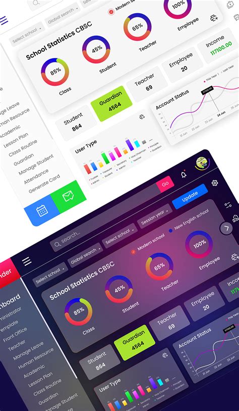 School Erp Dashboard On Behance