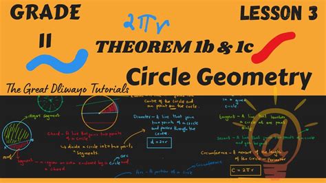 Grade 11 Euclidean Geometry Lesson 3 Circle Geometry Theorem 1b And 1c