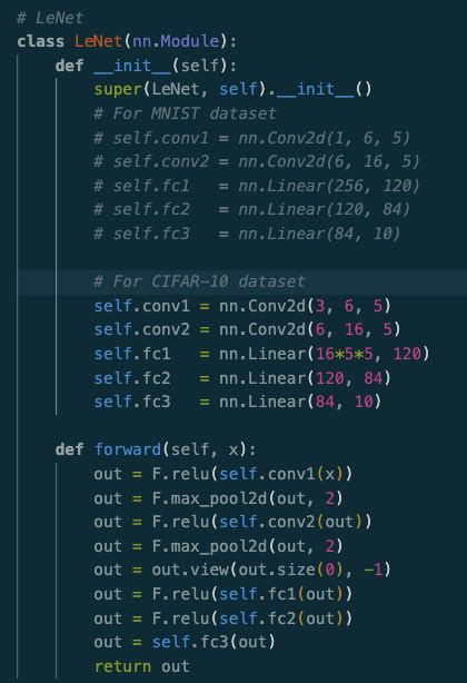 Lenet Architectures Used For Mnist And Cifar 10 Datasets Download