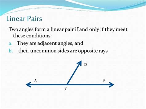Linear Pair