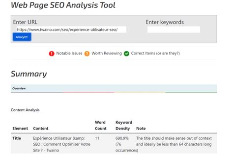Web Page Seo Analysis Tool Internet Marketing Ninjas Twaino