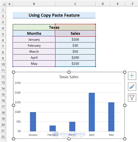 How To Keep Excel Chart Colors Consistent 3 Simple Methods