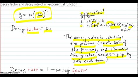 What Is A Decay Factor In Algebra