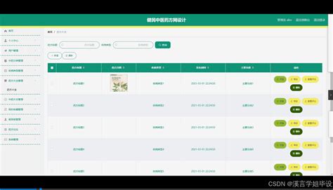 Flask框架健民中医药方网设计毕设源码论文 Csdn博客