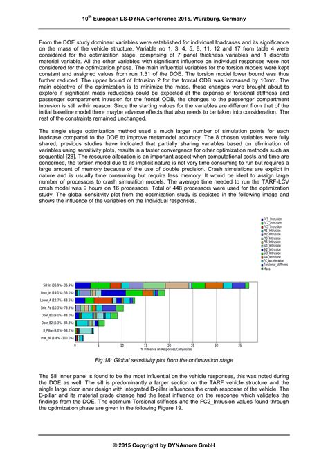 Multidisciplinary Design Optimisation Strategies For Lightweight Vehicle Structures Final Pdf
