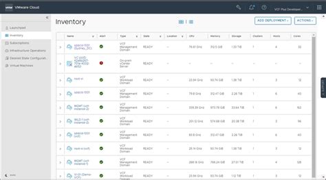 Vmware Cloud Foundation Is Now Generally Available Vmware Cloud Foundation Vcf Blog