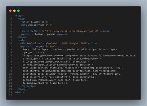 Html With Python Script · Issue 2531 · Prettierprettier Vscode · Github