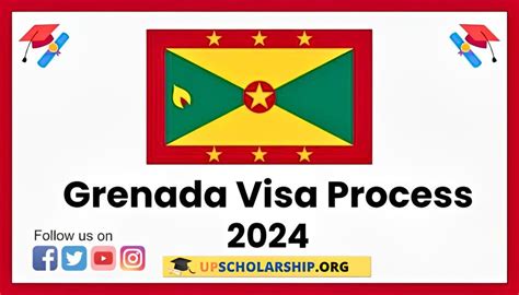 Grenada Visa Process 2023 24 Artofit