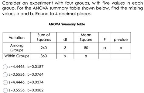 solved consider an experiment with four groups with five