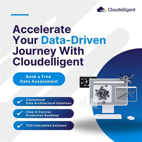 Datasolutions Dataacceleration Cloudelligent Awscommunity Aws