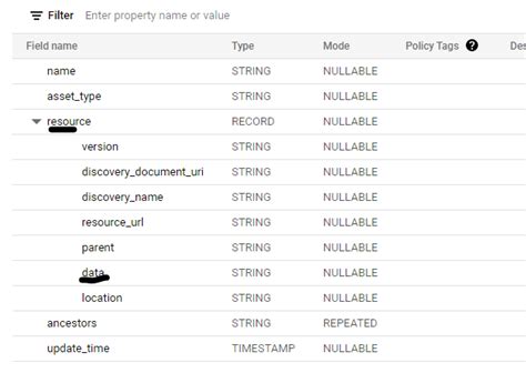 Python Bigquery Export Script Does Not Export With Correct Schema When