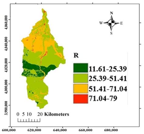 Assessment Of Annual Erosion And Sediment Yield Using Empirical Methods And Validating With