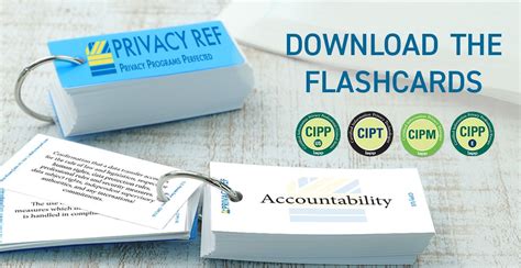 Privacy Ref Inc On Linkedin Cipp Cipm Cipt Privacypros Dataprivacy Privacycertification…