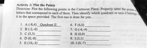 Solved Activity 3 Plot The Points Direction Plot The Following