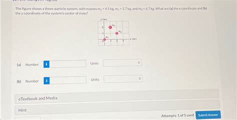 solved the figure shows a three particle system with masses