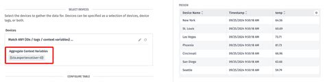 Context Variables Losant Iot Platform Documentation
