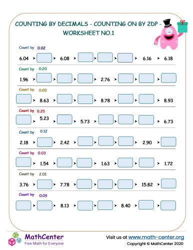 Counting By Decimals Counting On By 2dp Worksheet No1docx