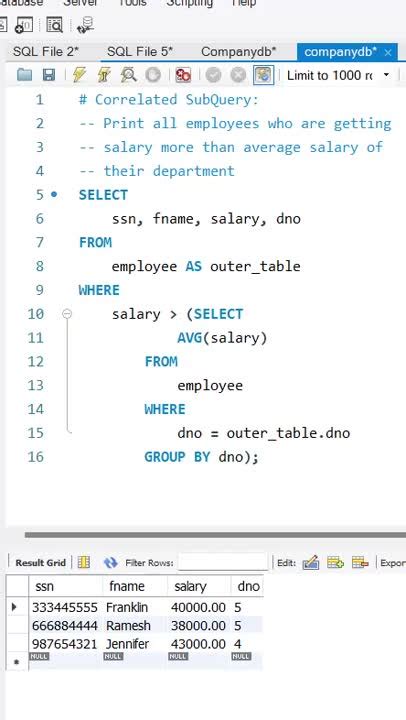 mentornessinternship dataanalyst sql mysql pithani avinash kumar