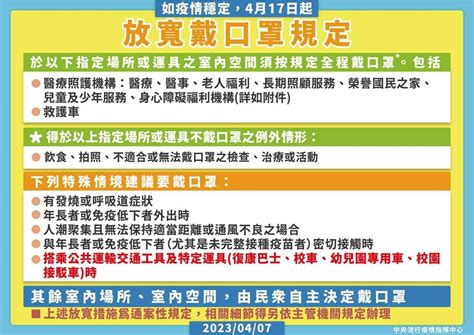 放寬戴口罩規定 台東均一實驗高級中學