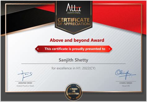 Sanjith Shetty On Linkedin Thanks A Lot Attra 18 Comments