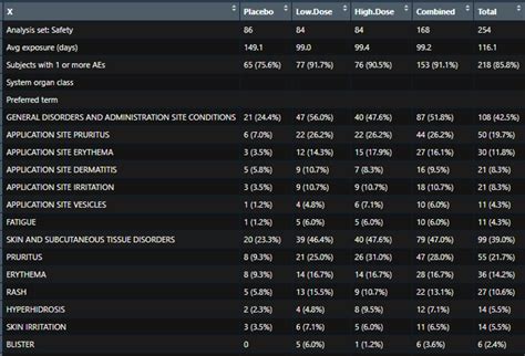 Get Started • Qcfuns