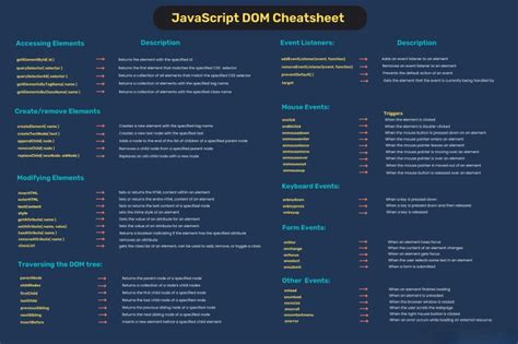 Mohammad Ahsan Ekram Posted On Linkedin