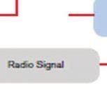 13 A Step Down Transformer Symbol And B Step Down Transformer Image Download Scientific