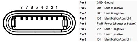 Apple Lightning Connector Wiring Diagram