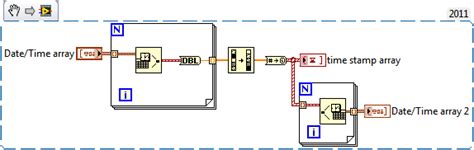 arrange array in ascending order by date page 2 ni community