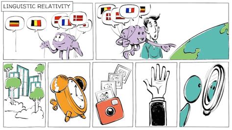 Linguistic Relativity How Language Shapes Thought Sprouts Learning Videos Social Sciences