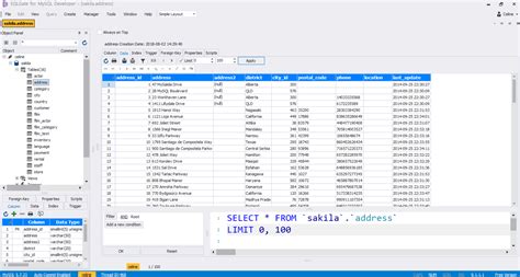 [sql basic] what is the total length of all the films added together
