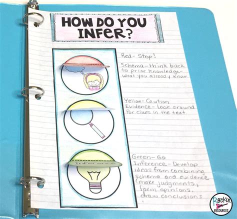 How To Teach Inference Teaching Reading Skills Teaching Reading Skills