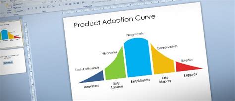 New Product Diffusion Curve Slide For Powerpoint Powerpoint Presentation