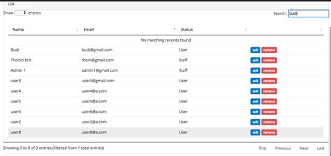 Cannot Filter Sort And Paging Lists Of Data · Issue 1121 · L Linangular Datatables · Github