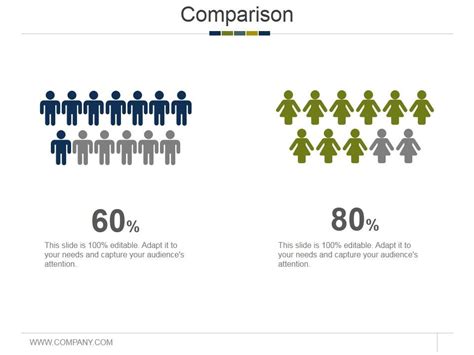Comparison Ppt PowerPoint Presentation Ideas Model
