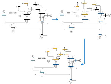 A Novel Multi Area Distribution State Estimation Approach With Nodal