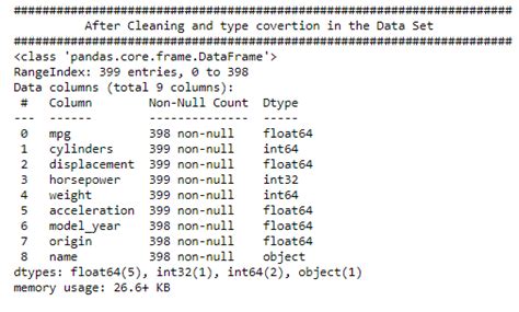 Study Of Regularization Techniques Of Linear Models And Their Roles DataScienceCentral Com