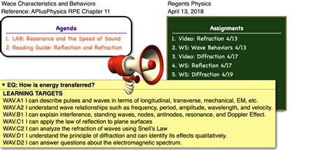 LAB Speed Of Using Using Resonance Regents Physics